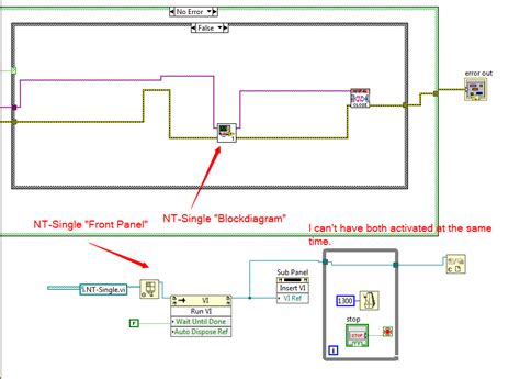 Solved How To Use The Front Panel And The Terminals Of A Subvi