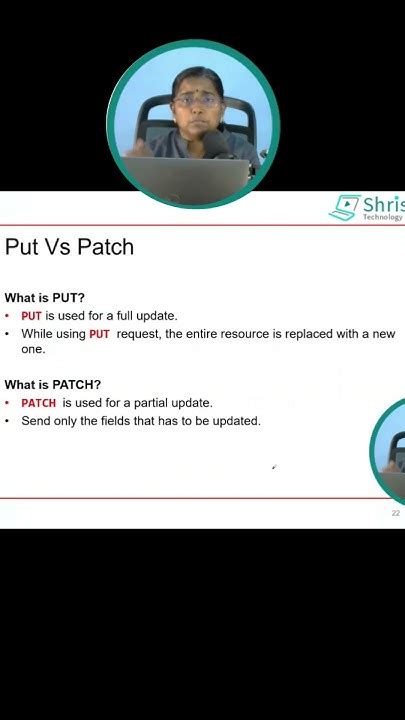 Put Vs Patch Mapping In Rest Apis Shristitechacademyspring