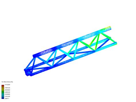 Tutorial Linear Static Analysis Of A Crane By Hdutta SimScale
