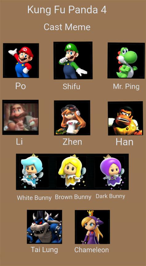 My Kung Fu Panda 4 Cast Meme Nintendo By Barrerasrachel70 On Deviantart