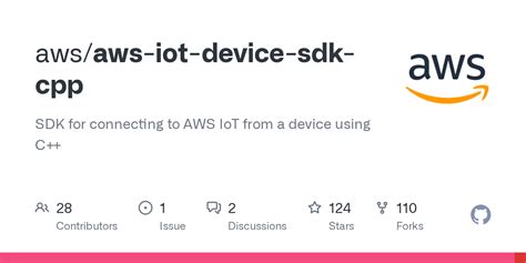 Aws Iot Device Sdk Cppdevguidemd At Master · Awsaws Iot Device Sdk Cpp · Github