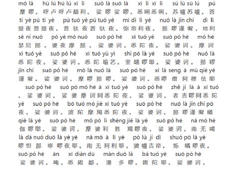 佛教念诵合集word文档在线阅读与下载免费文档