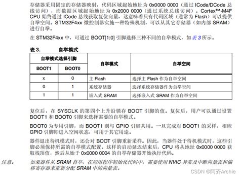 Boot电路 Csdn博客