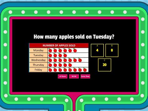 Pictogram Gameshow Quiz