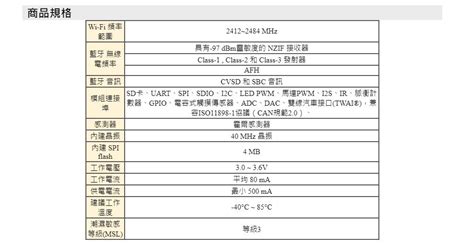 Icshop－esp32 Devkitc開發板 Esp Wroom 32u 32d 擴展板 38pin 蝦皮購物
