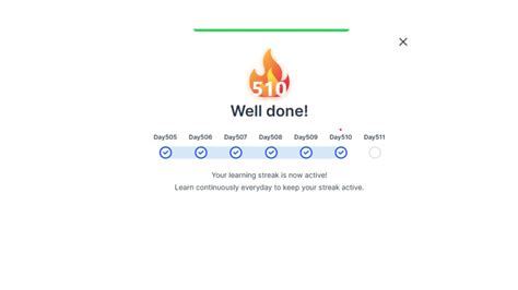 Pragyan Baruah On Linkedin Tech Learningjourney Consistencyiskey
