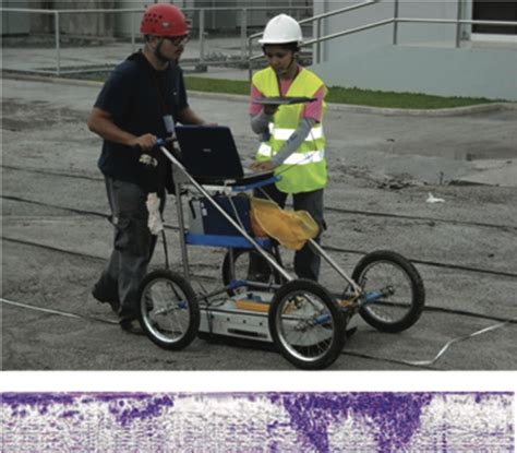 Shallow Subsurface Imaging My Wordpress