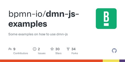Github Bpmn Iodmn Js Examples Some Examples On How To Use Dmn Js