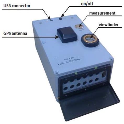 Aerosol Optical Properties Above Productive Waters Of Gorky Reservoir For Atmospheric Correction
