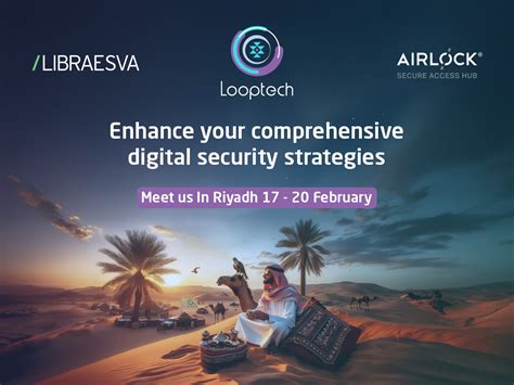 Enhance Your Comprehensive Digital Security Strategies With AIRLOCK LIBRAESVA Looptech