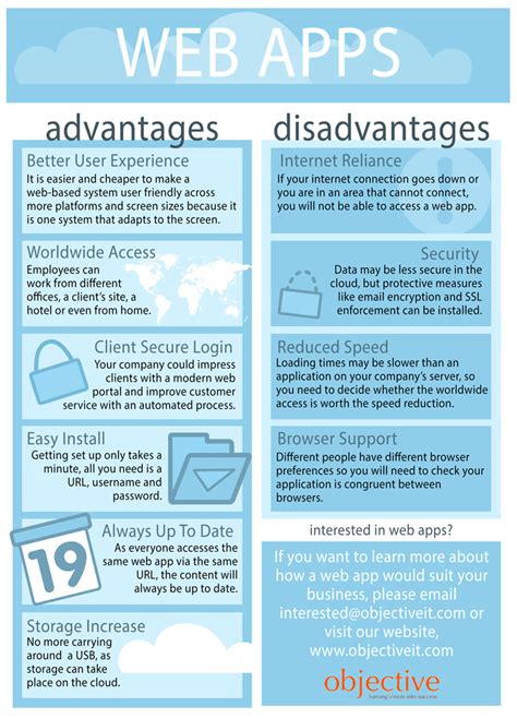 Advantages Disadvantages Of Web Apps Objective