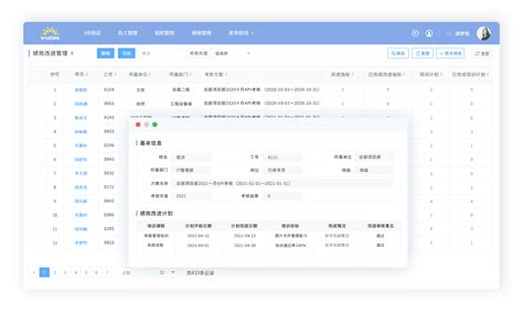 绩效管理系统 Okr工具kpi绩效考核管理软件 红海云