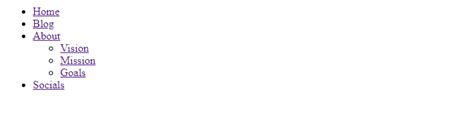 Creating Drop Down Menus With CSS In