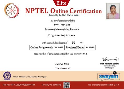 Nptel Javaprogramming Programming Java Pavithra G R