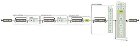 Regex ¿expresión Regular Para Contraseña Segura Con Javascript Stack Overflow En Español