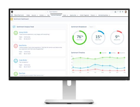 Salesforce Introduces Several Einstein Ai Tools For Third Party Developers Techcrunch