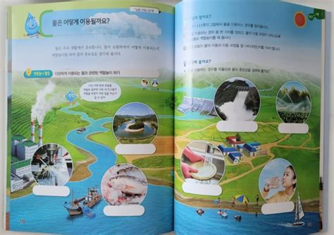 물은 어떻게 이용될까요 4학년 2학기 과학 5 물의 여행 네이버 블로그