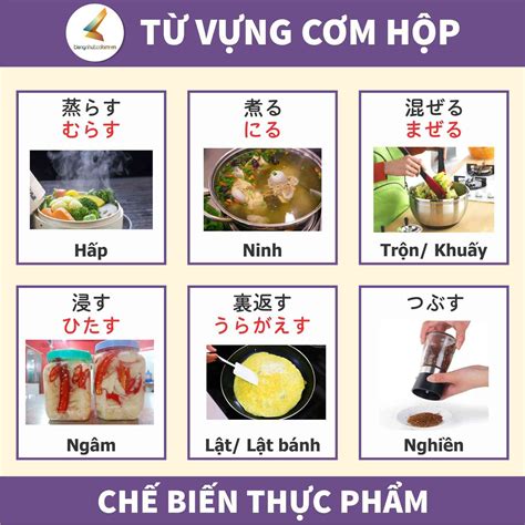 Từ Cơm Cháy Trong Tiếng Nhật Cơm Cháy Chà Bông Siêu Ngon