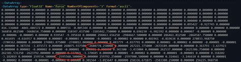 data range is different from plot data paraview support paraview