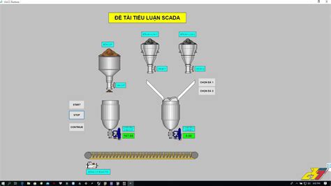 Timelapse Connect And Simulate Wincc V74 X Plc S7 300 With Step 7
