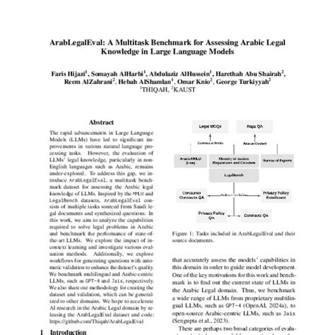 Arablegaleval A Multitask Benchmark For Assessing Arabic Legal Knowledge In Large Language