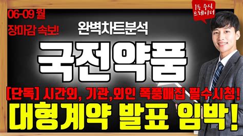 국전약품 주가전망 06 09 월 장마감 속보 시간외기관외인 폭풍매집 필수시청 대형계약 발표임박 바로 확인 하세요 국전약품 국전약품주가 국전약품주가전망 Youtube