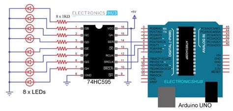 74hc595 Shift Register Pinout Features Circuit Datasheet 45 Off