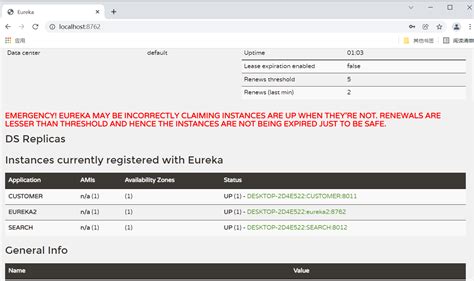 服务的注册与发现 Eureka Eureka的高可用 SpringCloud 从新手到入门笔记 极客文档