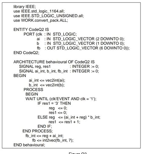 Question I Ii For The VHDL Code Given In Figure Chegg Com