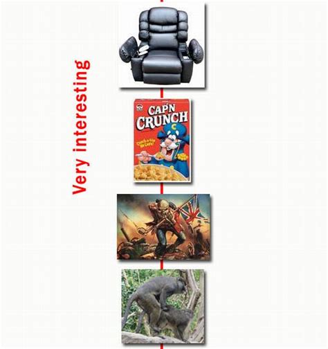 Hierarchy Of A Man S Attention Span 10 Pics