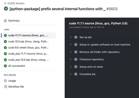 [ci] cuda ci jobs are broken driver library version mismatch · issue