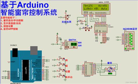 【proteus仿真】【arduino单片机】智能窗帘控制系统设计普中a751dpj智能窗帘控制系统实训报告 Csdn博客