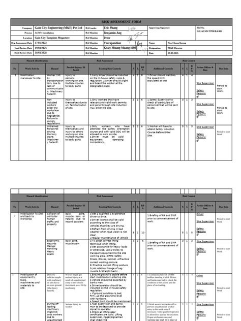 Ra Acmv Pdf Personal Protective Equipment Traffic Collision