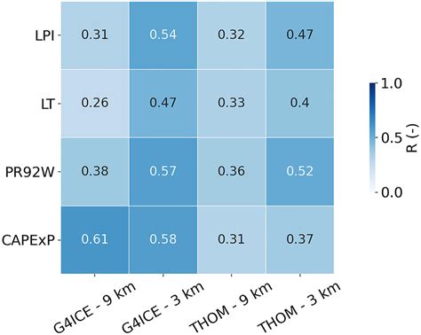 Spatial Pearson Correlation Coefficients Between The 6‐year Summer