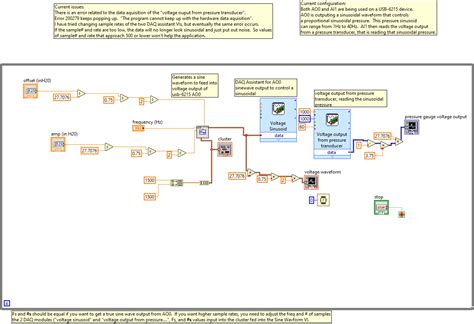 solved issue with acquiring ~40hz sinusoidal data usb 6215 error 200279 ni community