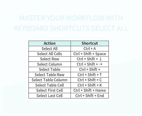 Free Keyboard Shortcuts Templates For Google Sheets And Microsoft Excel Slidesdocs