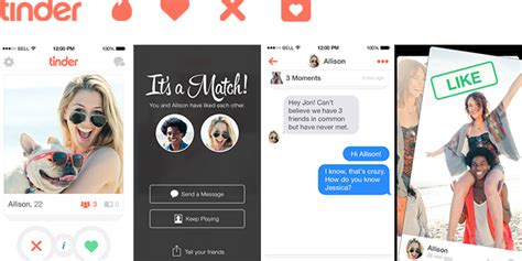 Tinder Is Using Analytics Software Called Interana To Measure Behavior Fortune