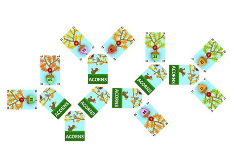 Huffman Coding Algorithm Cs2 Mulch