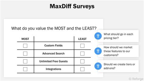 Conduct A Max Diff Pricing Survey