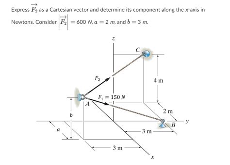 Solved Express Vec F As A Cartesian Vector And Determine Chegg Com