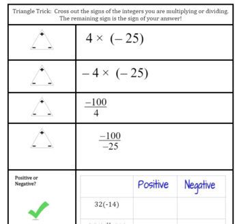 Bundle Interactive Notes Integer Operations By Lulu S Digital Resources