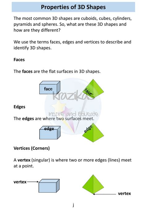 Shape Functional Skills Maths Entry Level 2 Powerpoint Lesson And Workbook Inspire And