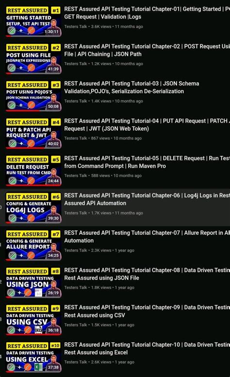 bakkappa n [ testers talk ] on linkedin restassured apitesting testerstalk