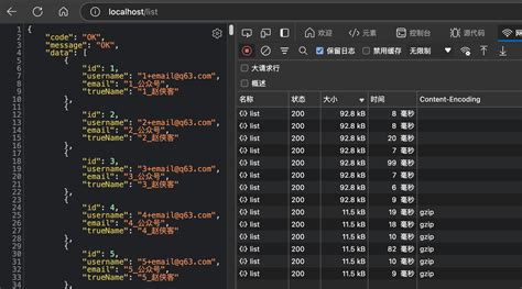 带宽和内存降低88：gzip在解决redis大key方面的应用redis Gzip Csdn博客