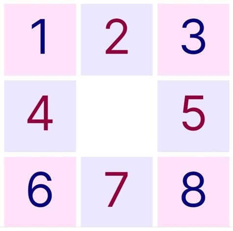 Grid Container Faqs Elementor