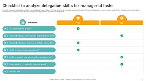 Delegation Skills Powerpoint Ppt Template Bundles PPT PowerPoint
