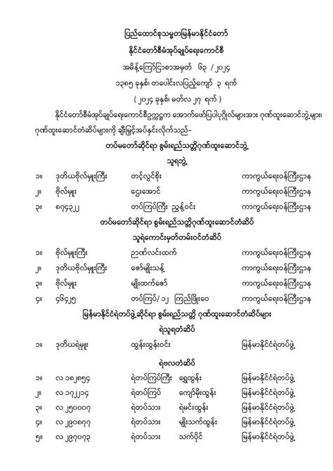 ဂုဏ်ထူးဆောင်ဘွဲ့များ၊ ဂုဏ်ထူးဆောင်တံဆိပ်များ ချီးမြှင့်အပ်နှင်း