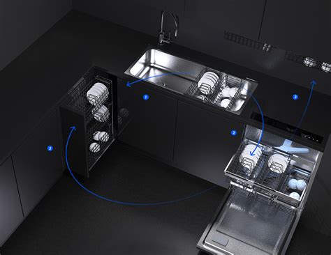 A Modular Dishwasher 3 Steps Dishwashing System On Behance