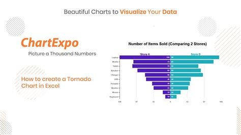 How To Draw Butterfly Chart In Excel