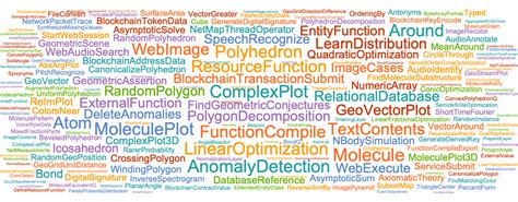 Recently Added Features—wolfram Language Documentation